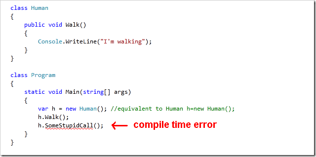 Feel Tech Evolution C 4 0 Dynamic Keyword For Dummies